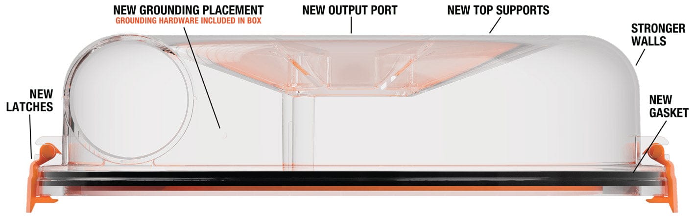 Dustopper™ PRO – Kutzall